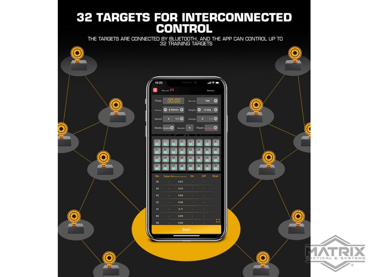 Matrix WST Synchronized Target System (Model: Single Target ...