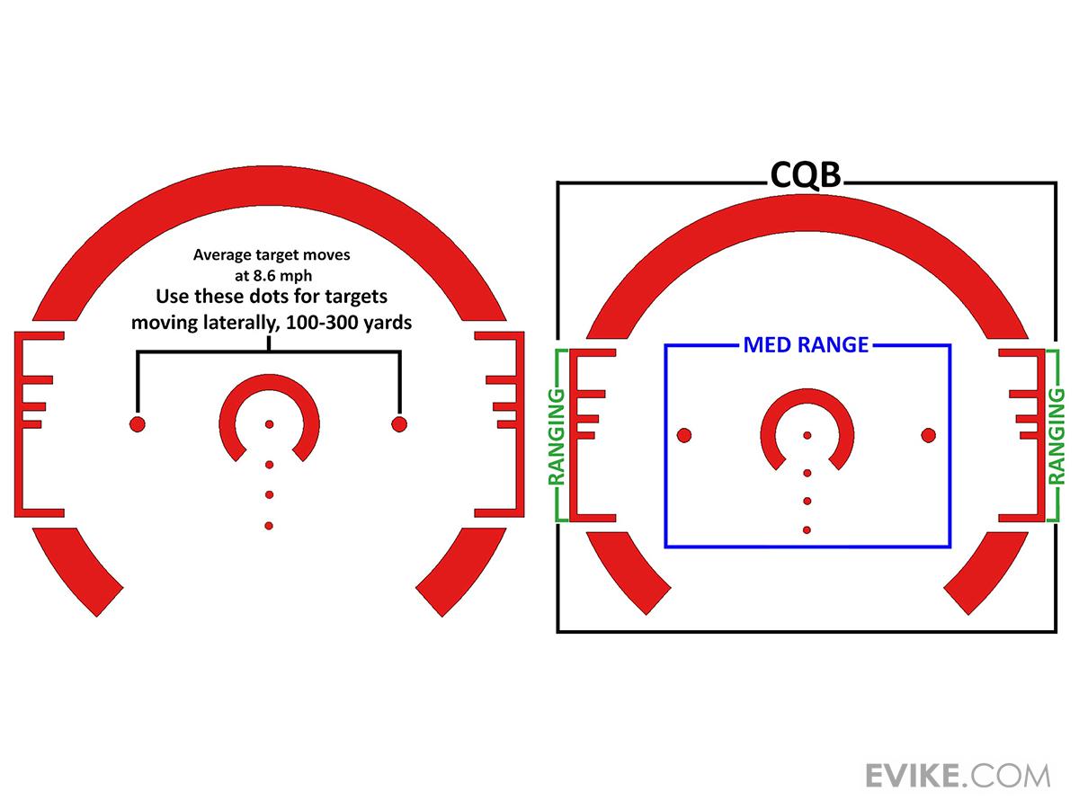 Primary Arms 2.5X Compact AR15 Scope with CQB ACSS Reticle, Accessories ...