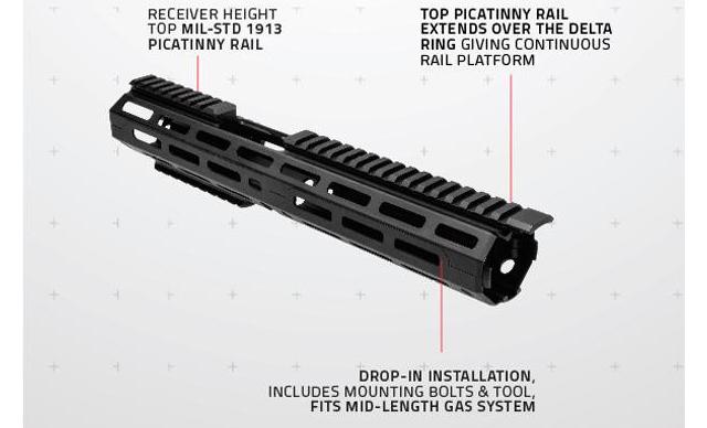 VISM by NcSTAR 13.75" Triangle M-LOK Carbine Length Hand Guard for AR15 ...