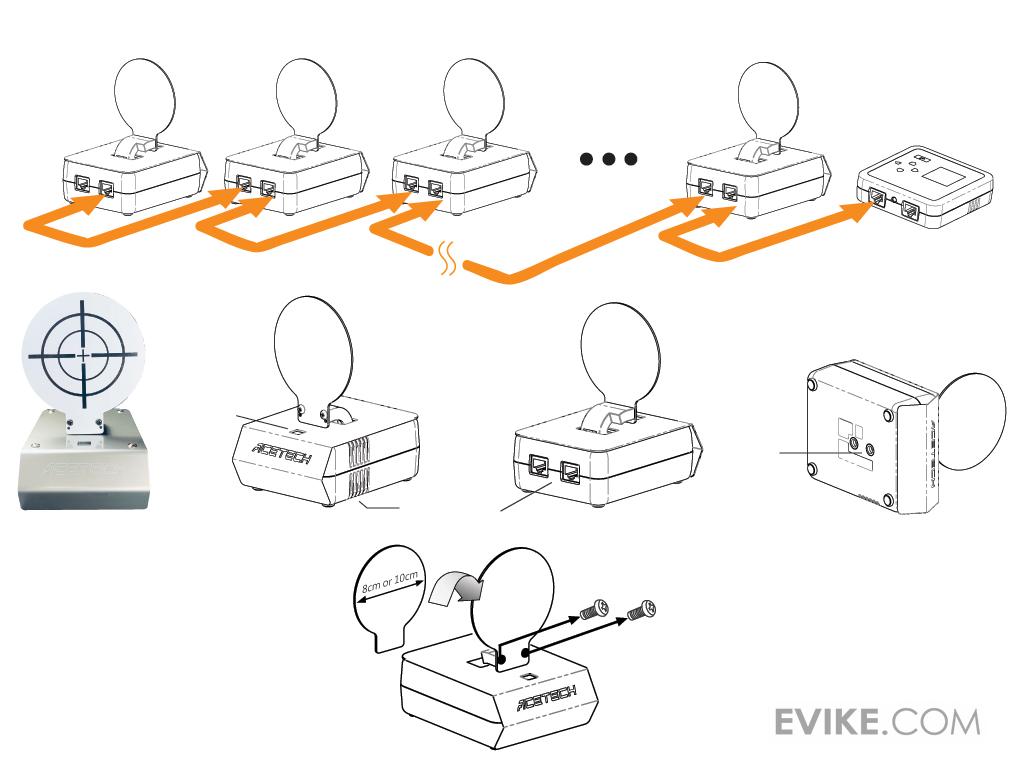 ACETECH iTarget Interactive Target Shooting System w/ LED Scoreboard ...
