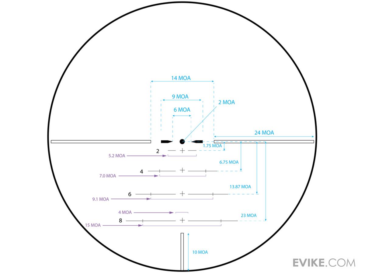 AIM Sports Alpha 6 1-6x24 30mm Riflescope w/ CQ1 Reticle, Accessories ...