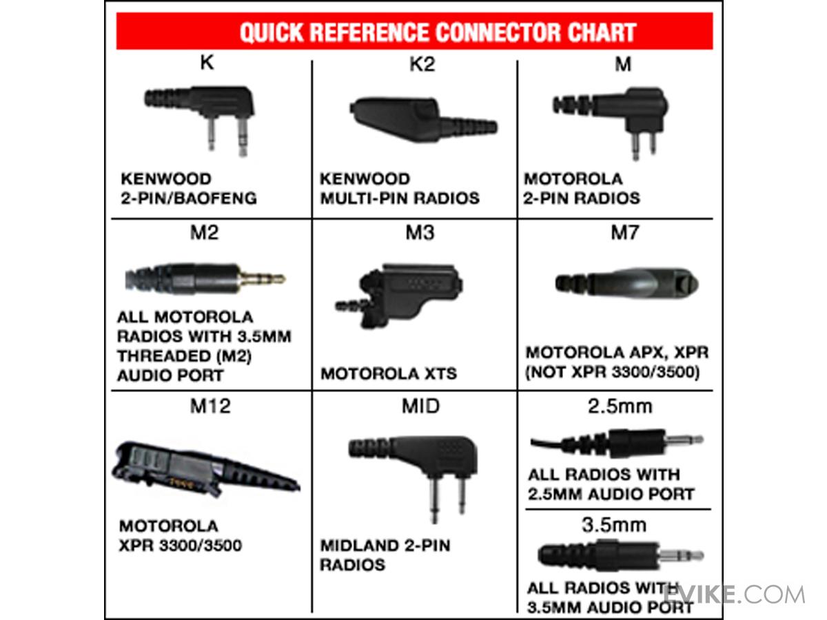 Code Red Headsets "Battle Zero" Modular Bone Conduction Headset w ...