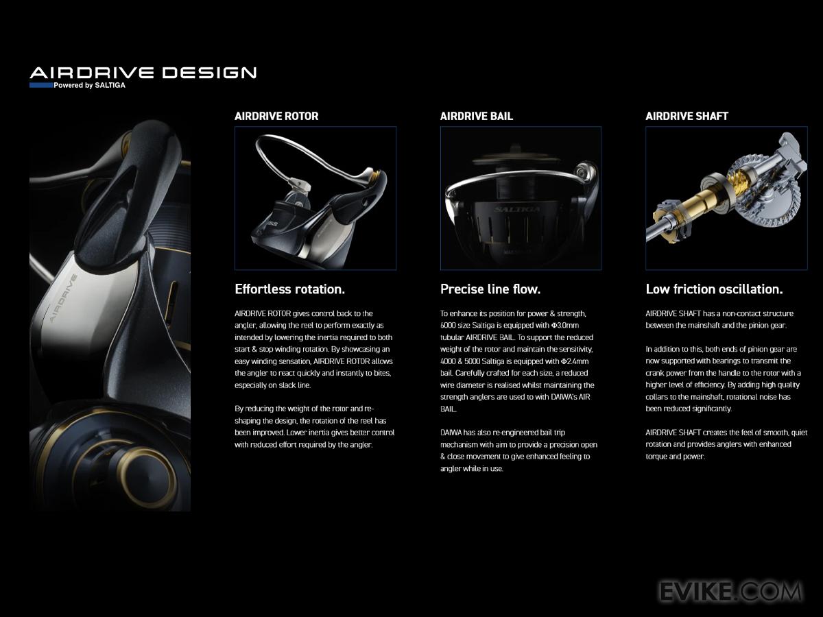 Daiwa Saltiga 2023 Edition Spinning Fishing Reel (Model: SAG4000-XH ...