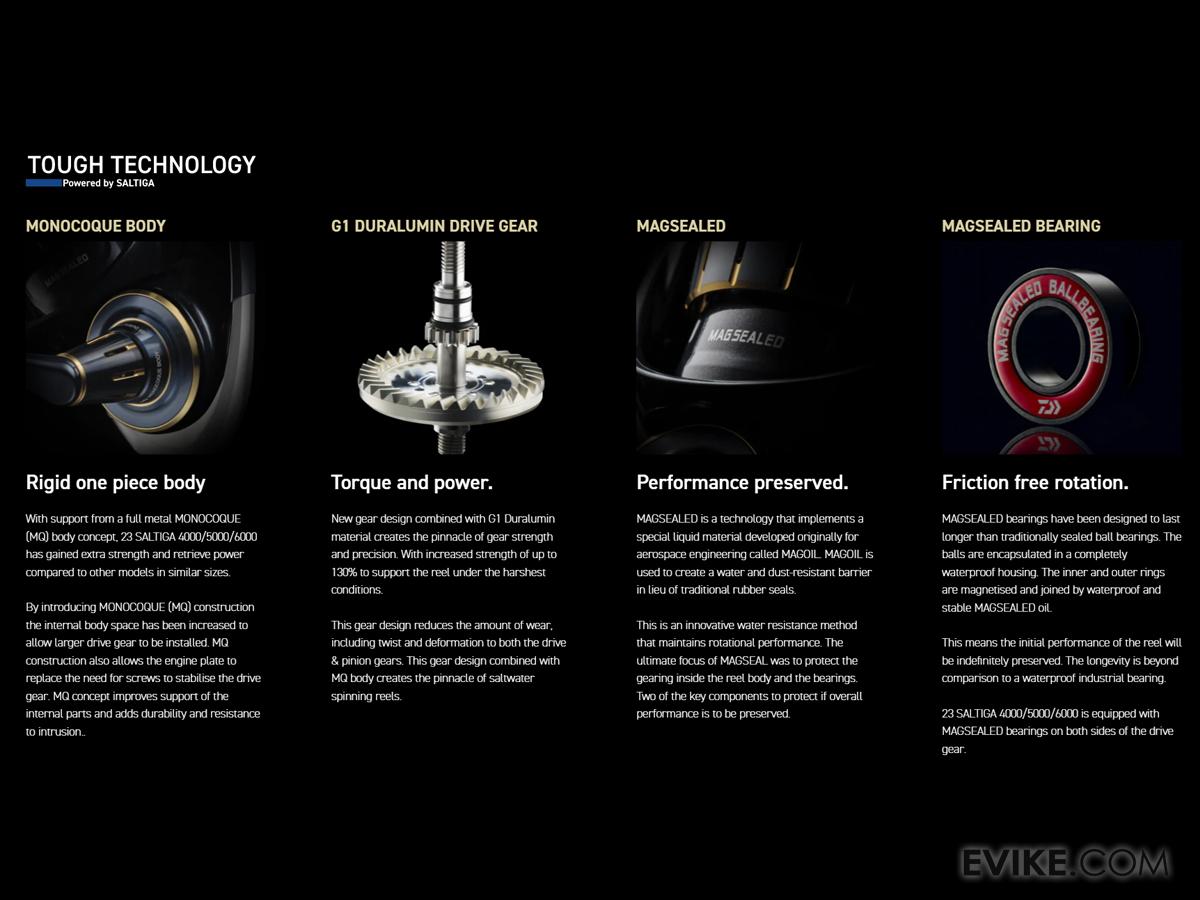Daiwa Saltiga 2023 Edition Spinning Fishing Reel (Model: SAG4000-XH ...