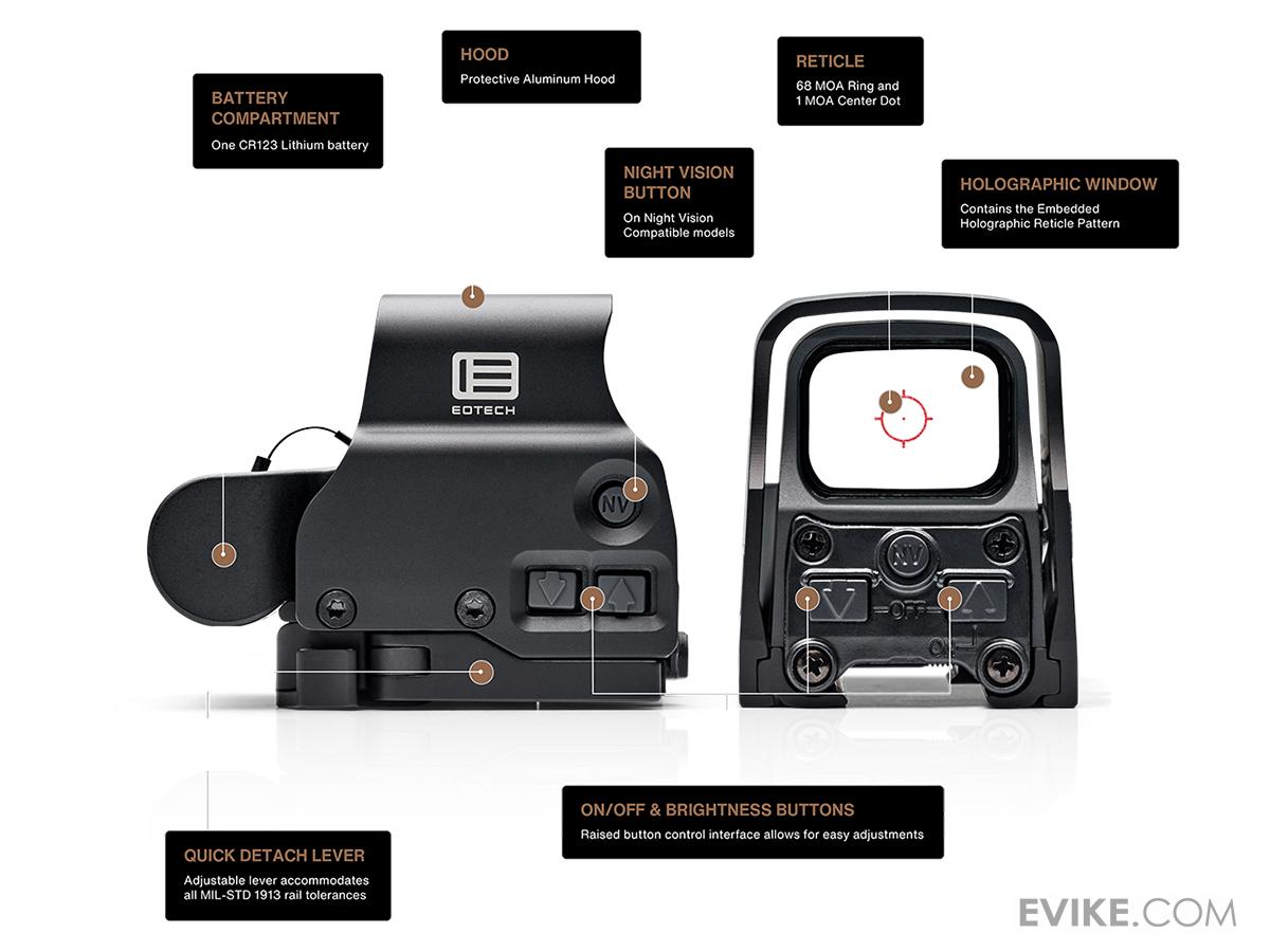 EOTech EXPS3-0 Holographic Weapon Sight (Reticle: 1 MOA Dot / 65 MOA Circle), Accessories ...