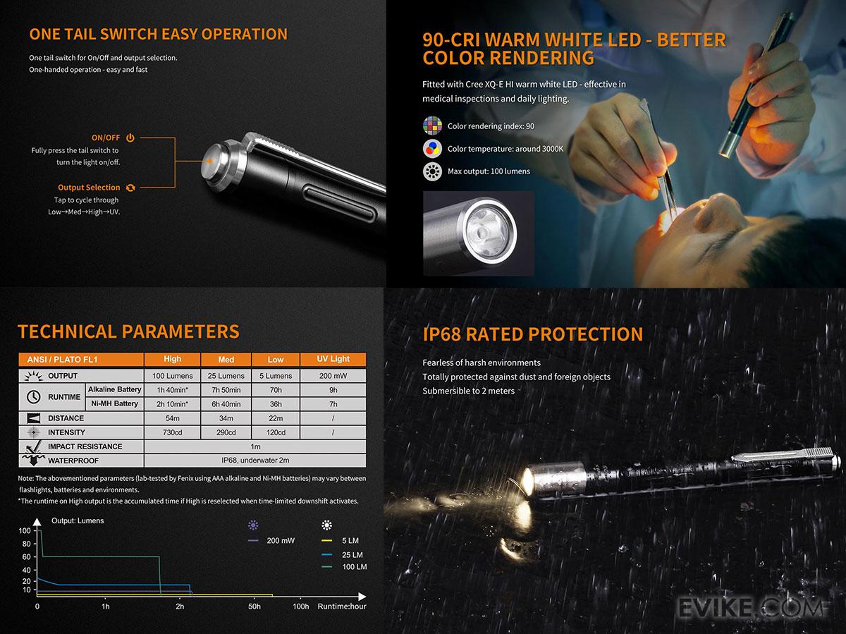 Fenix LD05 V2.0 EDC Penlight with UV Light, Accessories & Parts, Lights ...