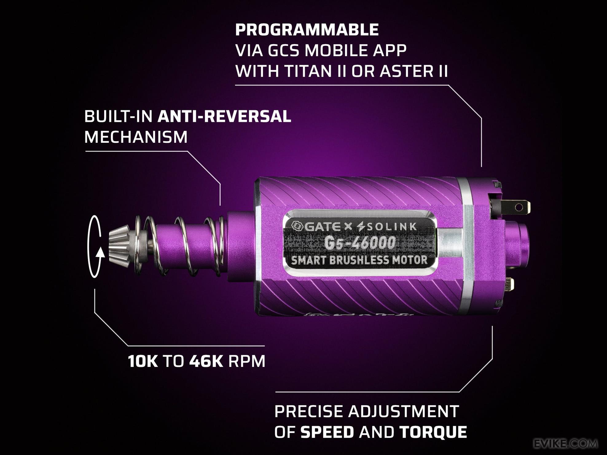 GATE G5 Smart Brushless Motor G5 for V2 Gearboxes, Accessories & Parts ...