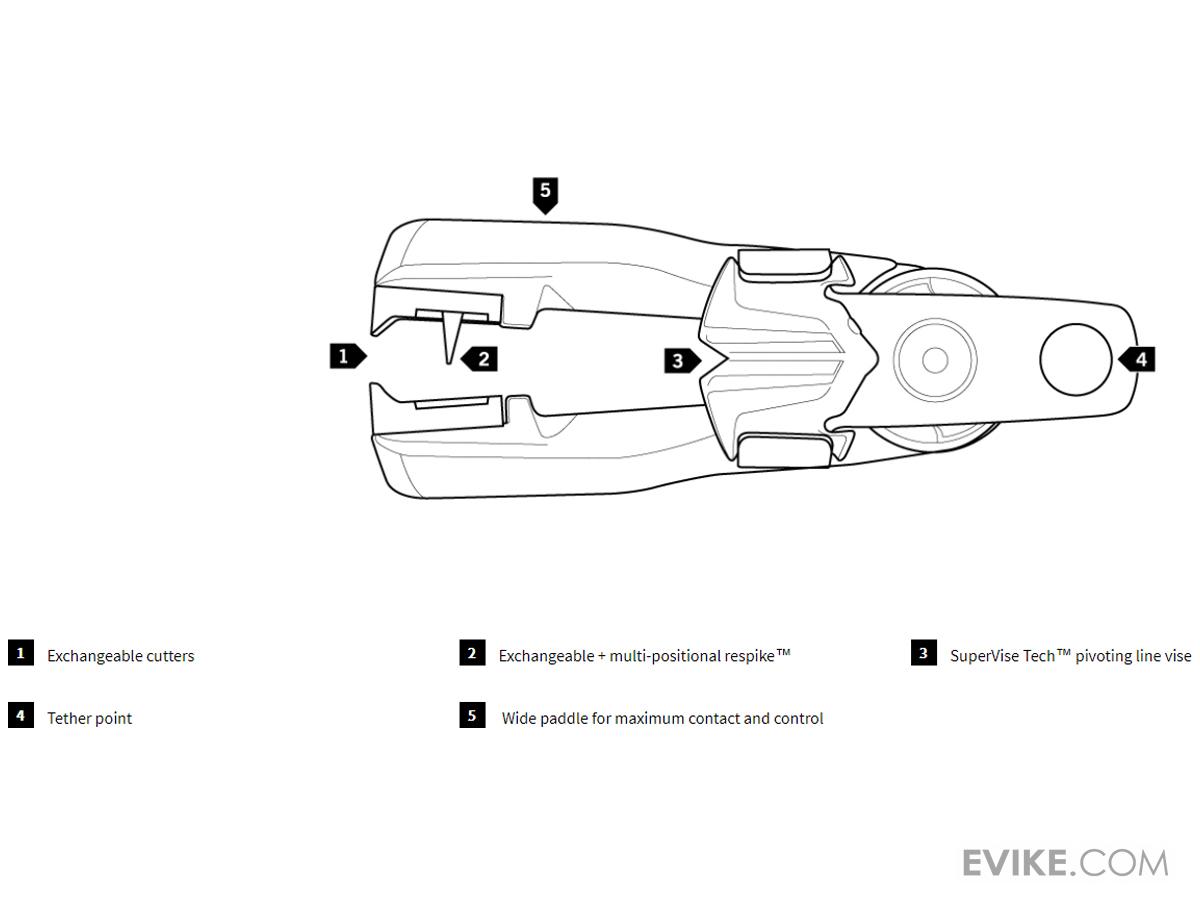 Gerber Freehander Nip & Clip Line Management Tool, MORE, Fishing ...