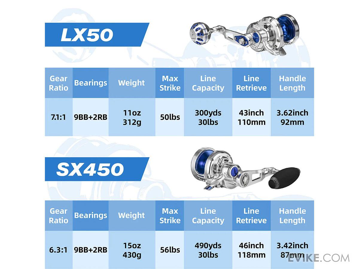 Gomexus LX50 Slow Jigging Reel (Mode: Left Hand), MORE, Fishing, Reels ...