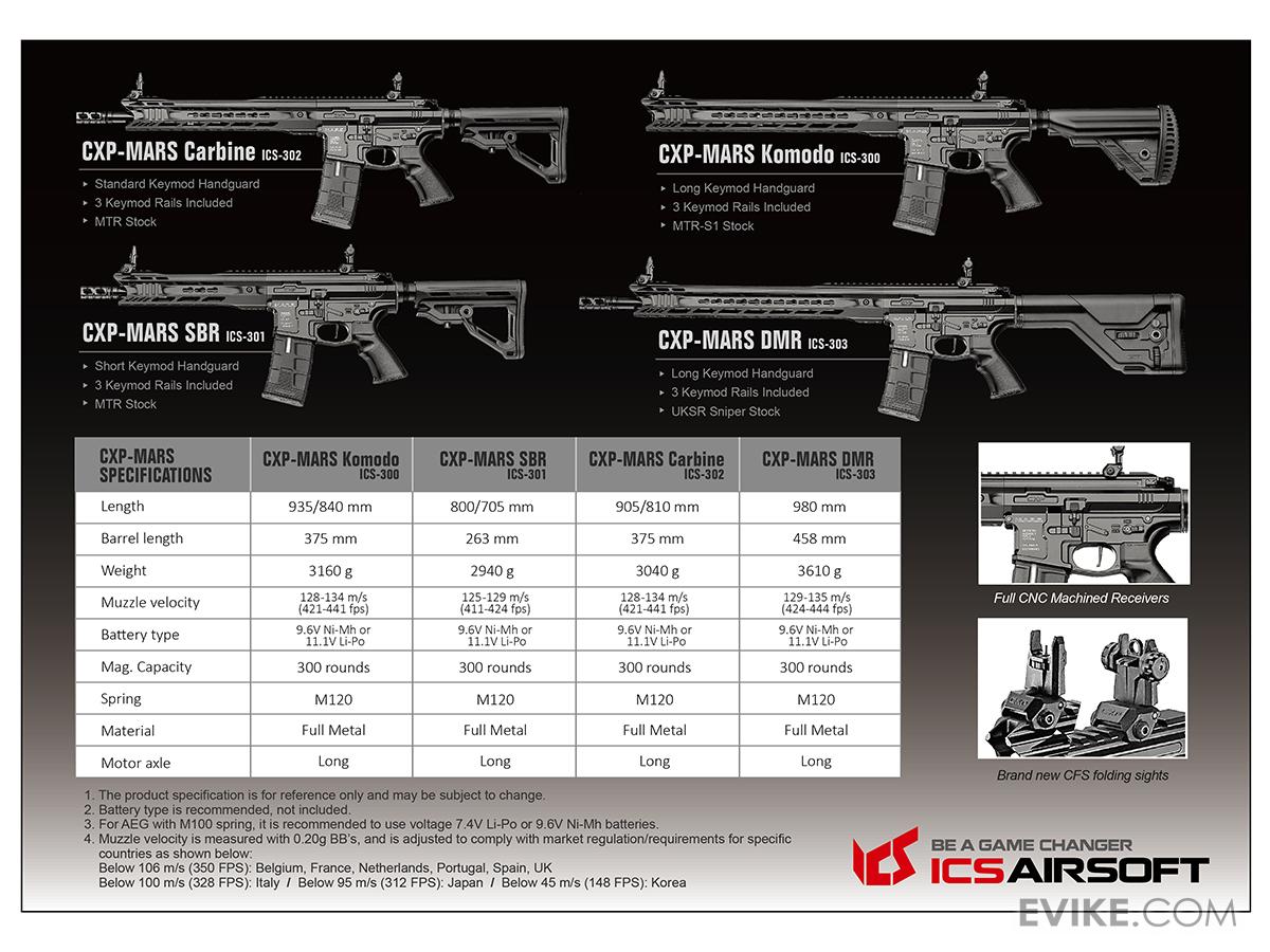 ICS CXP-MARS Full Metal DMR Airsoft AEG (Color: Black), Airsoft Guns ...