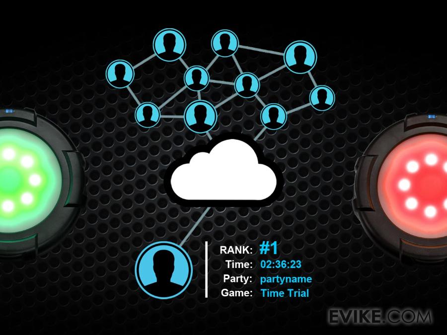 IoTargeting SMART Target WiFi App Target System (Model: 10-Pack ...