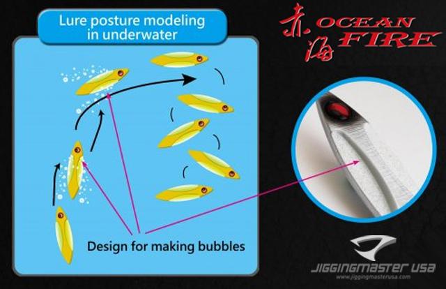 Ocean Fire Slow Jigging Luminous Jig by Wiki Jigging (Weight: #6 150g ...