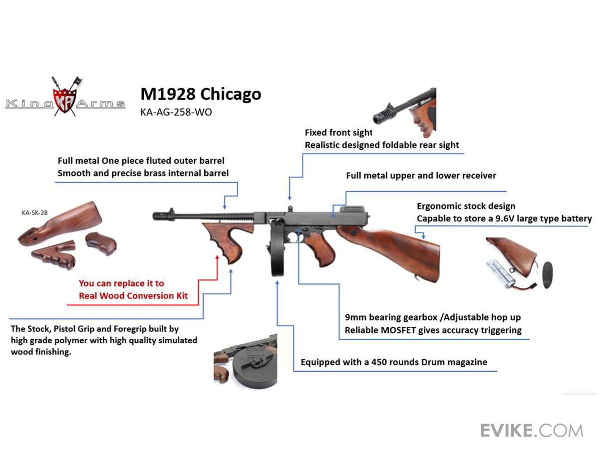 Cybergun Licensed Thompson "Chicago Typewriter" M1928 Pattern Airsoft ...