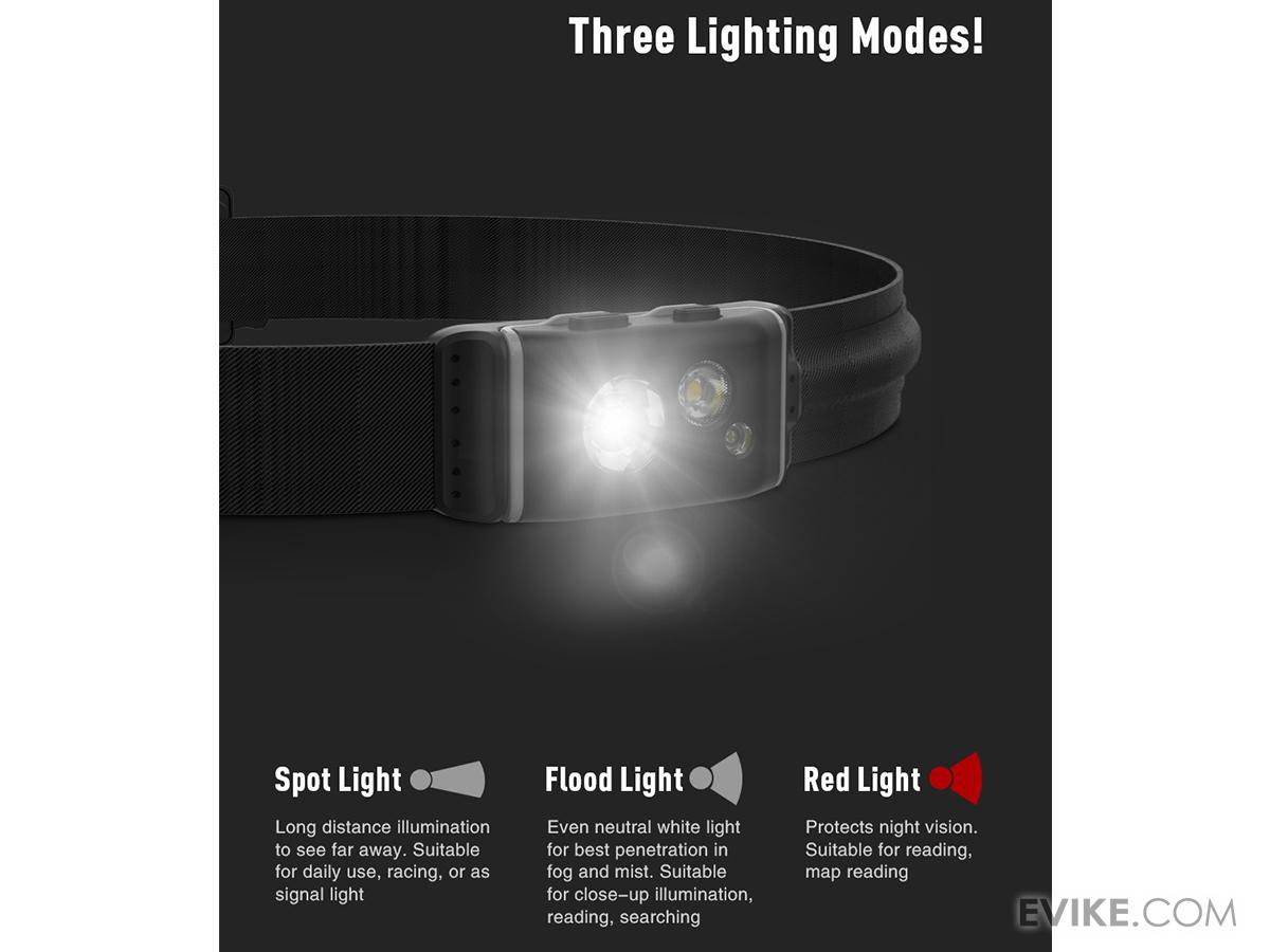 Klarus HR1 400 Lumen Rechargeable Cross-Country Racing Headlamp (Model ...