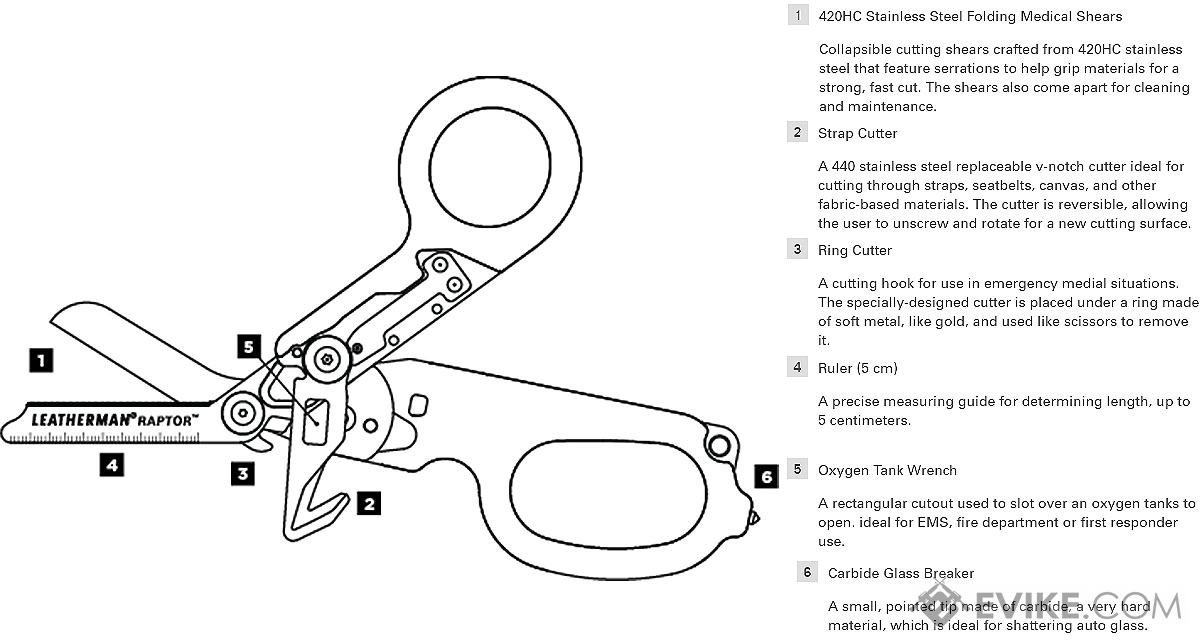 Leatherman "Raptor" EMT Shears Multi-Tool (Color: Black), Tactical Gear ...