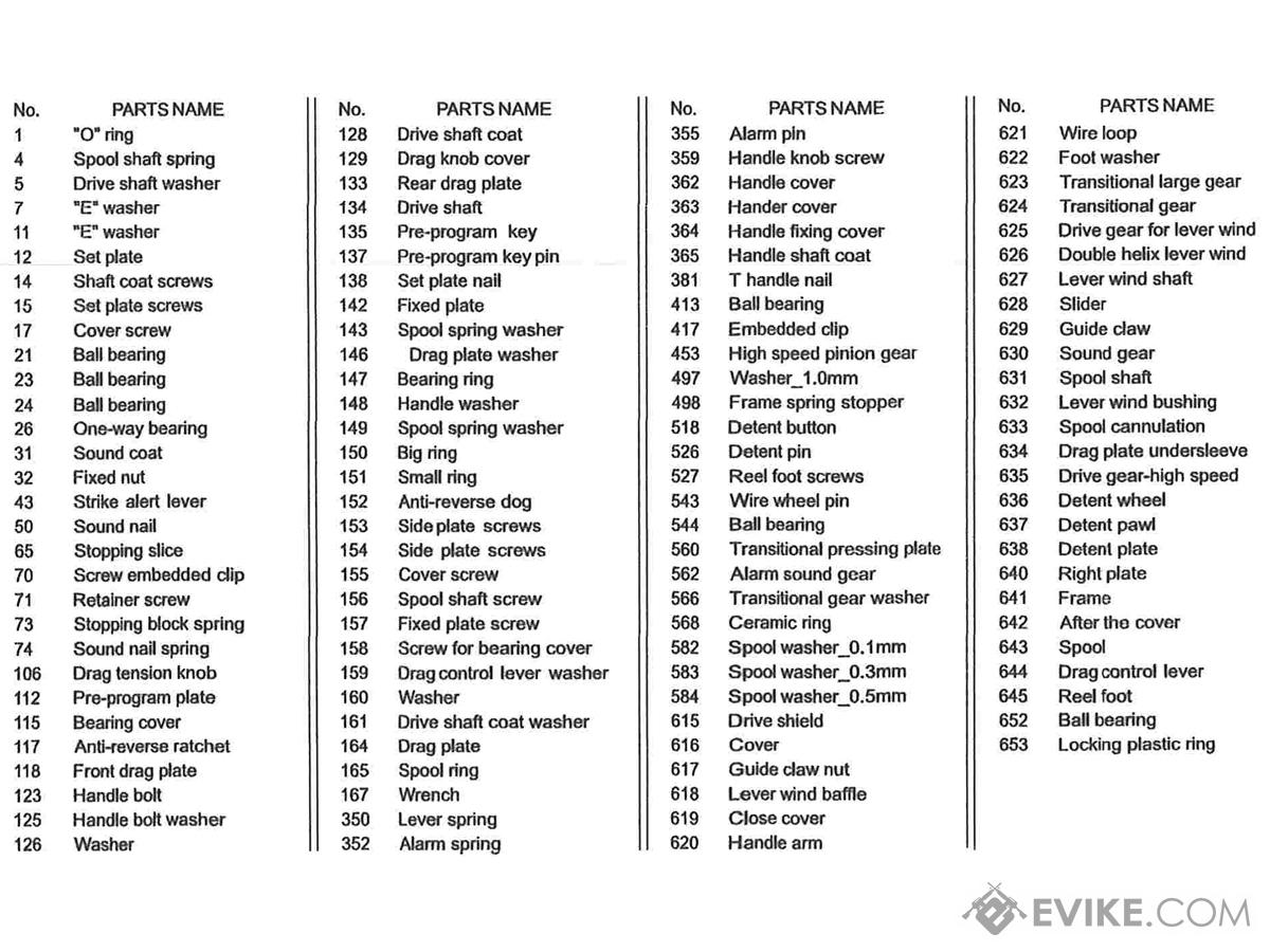 Jigging Master UnderHead Reel - Coffee Gold Limited Edition (Size: PE3 ...