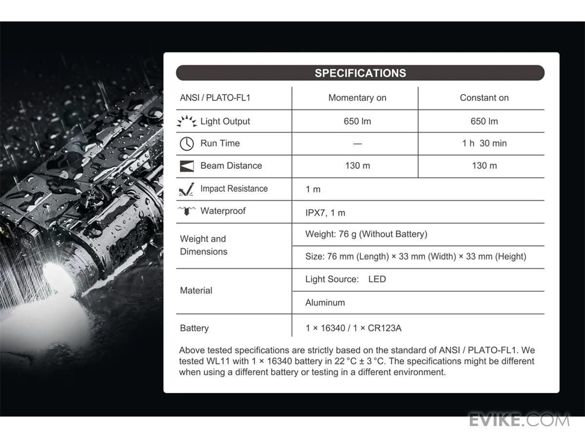 Nextorch WL11 650 Lumen Tactical Weapon Light, Accessories & Parts ...