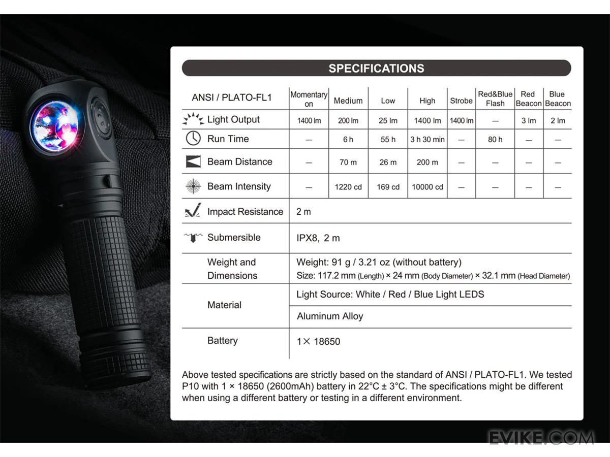 Nextorch P10 Right-Angle Tactical Flashlight w/ 3 Light Modes ...