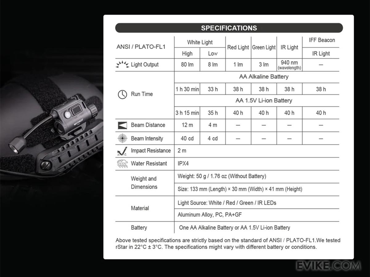 Nextorch rStar IFF Helmet Light, Tactical Gear/Apparel, Helmet ...