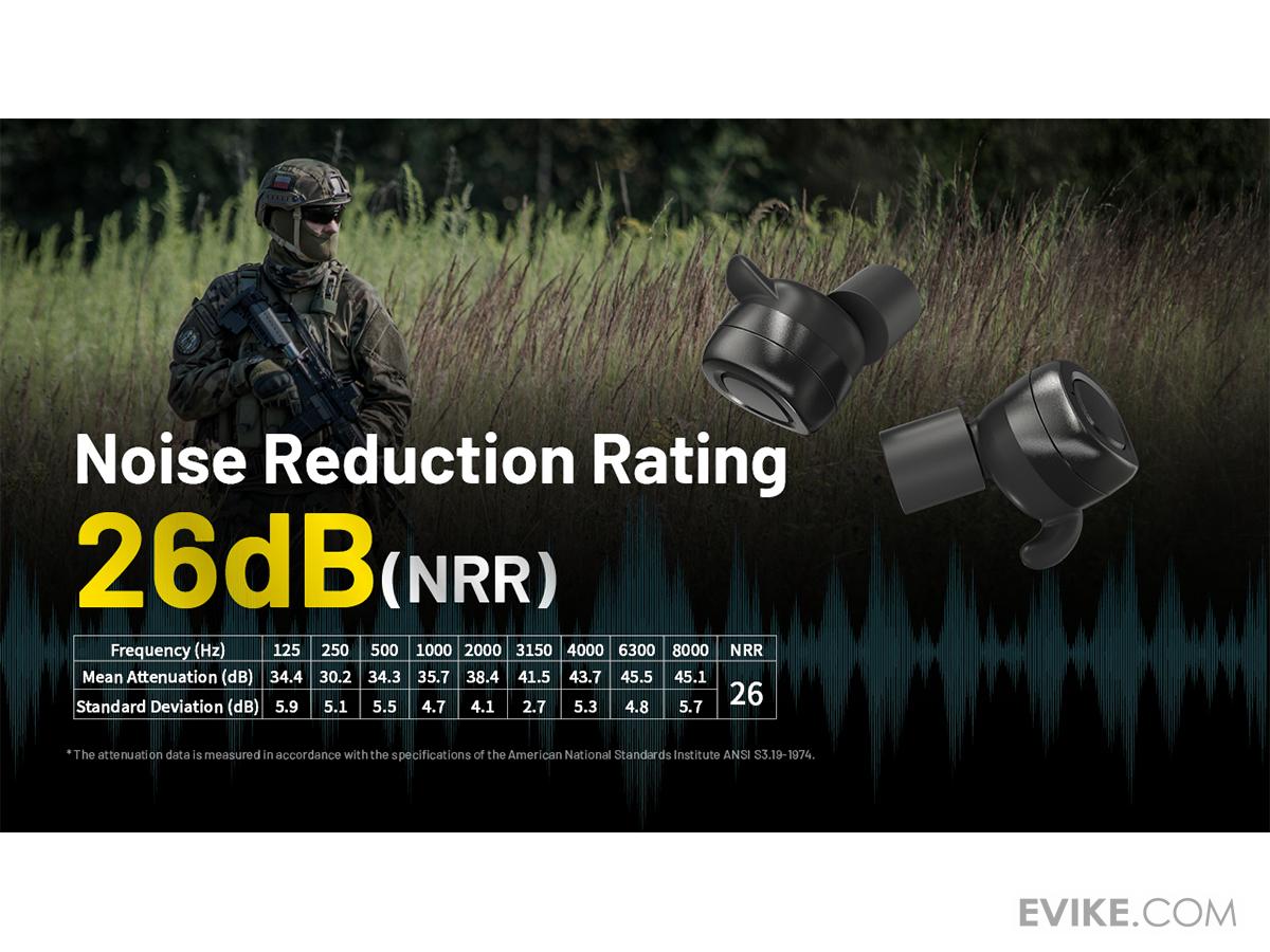 Nitecore NE20 Bluetooth Electronic Hearing Protection Earbuds (Color ...