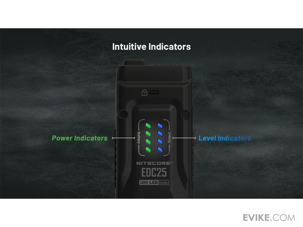 Nitecore EDC25 3000 Lumen USB-C Rechargeable Flat EDC Flashlight ...