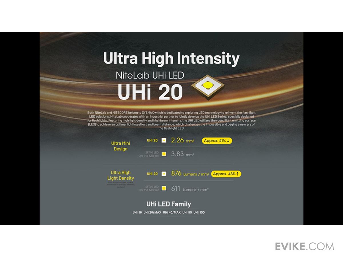 Nitecore EDC25 3000 Lumen USB-C Rechargeable Flat EDC Flashlight ...