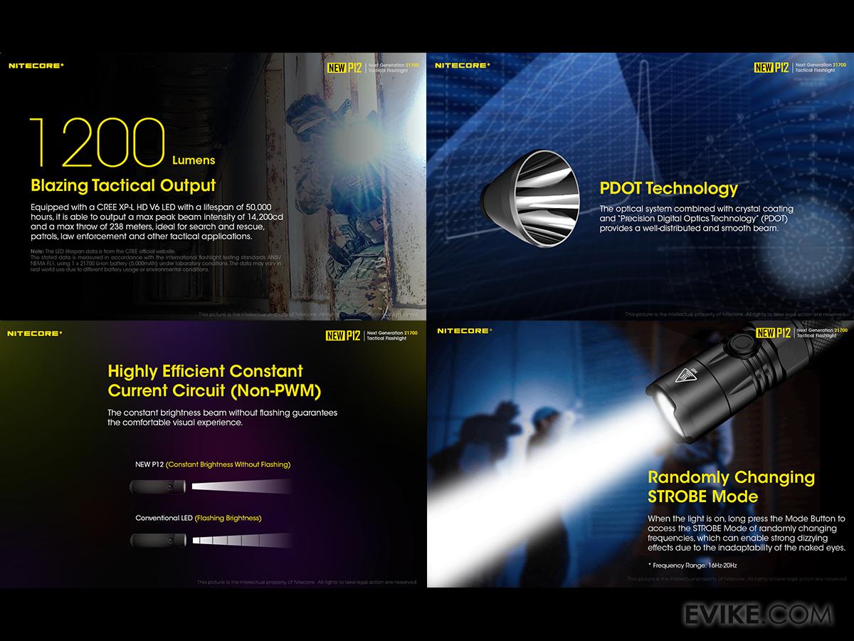 NiteCore Precise Series NEW P12 Next Generation CREE LED Tactical ...