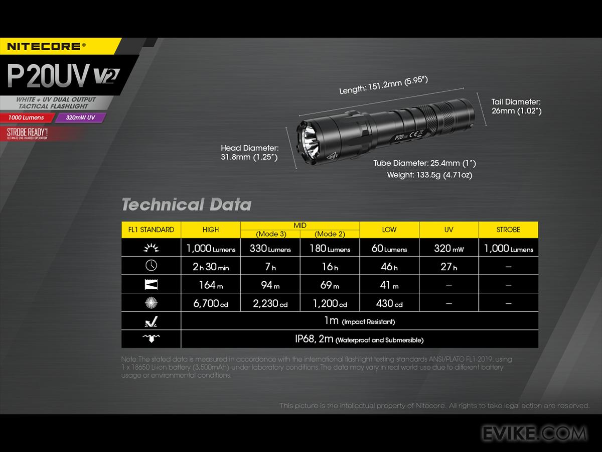 NiteCore P20UV V2 White Plus UV Dual Output 1000 Lumen Handheld Tactical Flashlight, Accessories ...