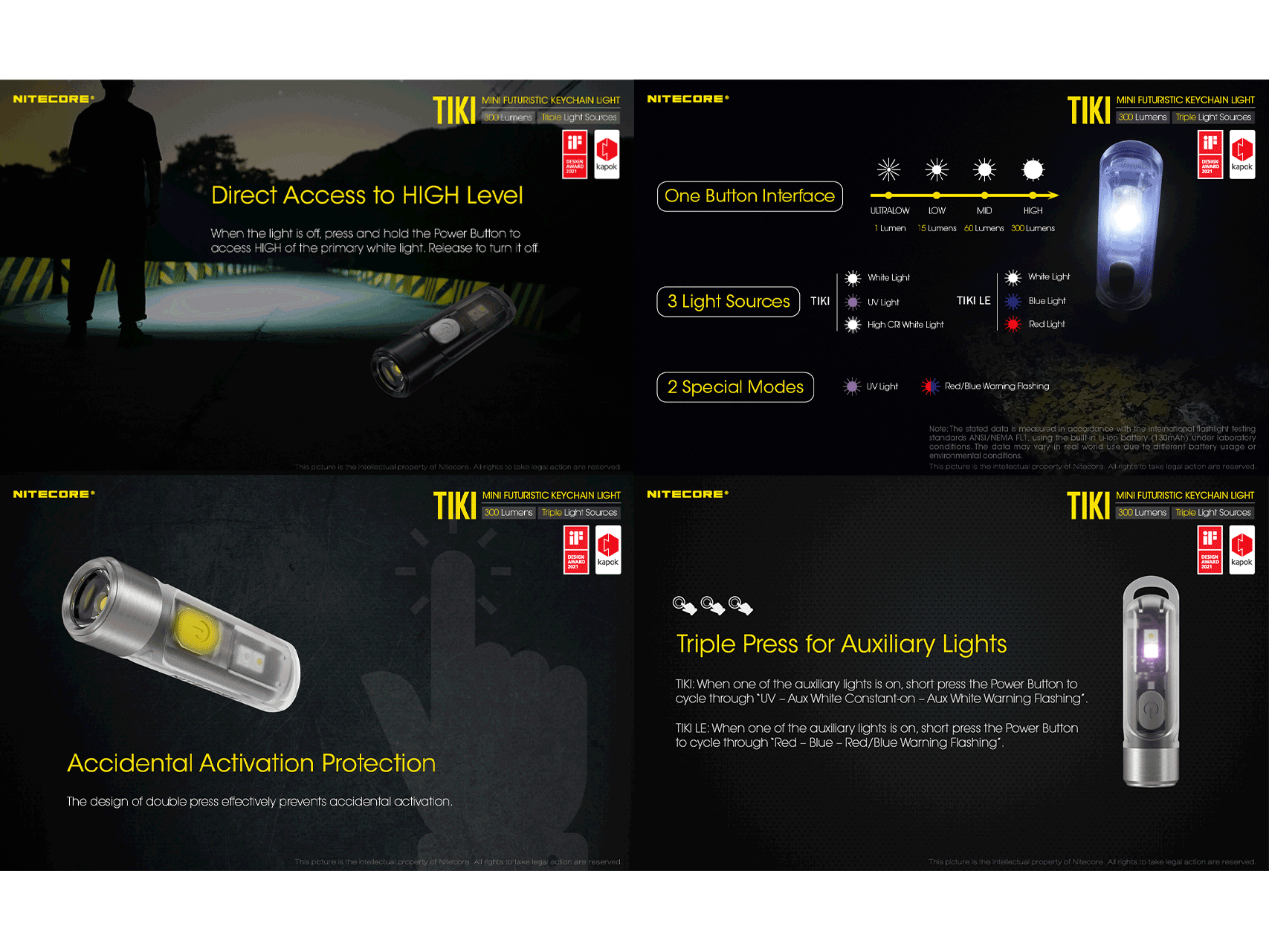 NiteCore TIKI 300 Lumen Micro USB Rechargeable Mini Keychain Flashlight ...