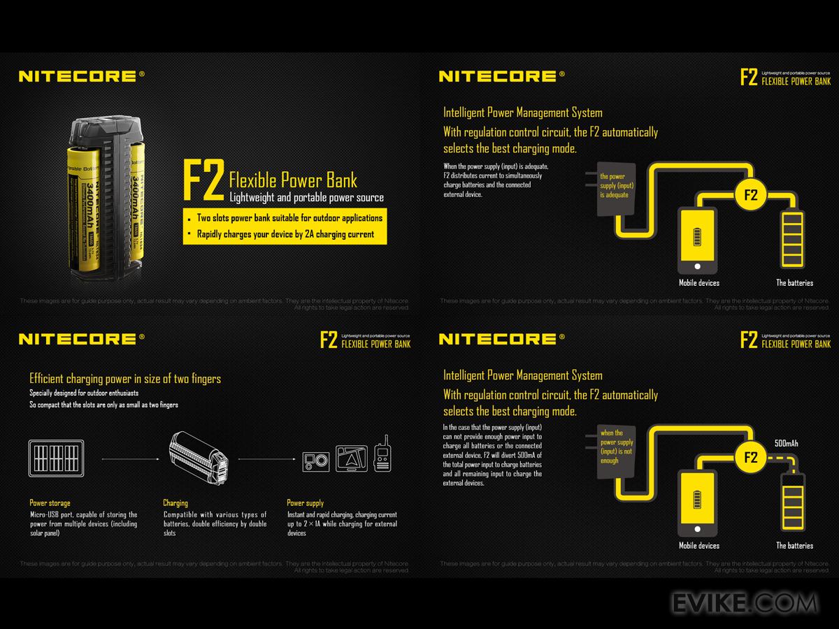 Nitecore F2 Flexible Dual Slot Power Bank / Portable Charger for ...