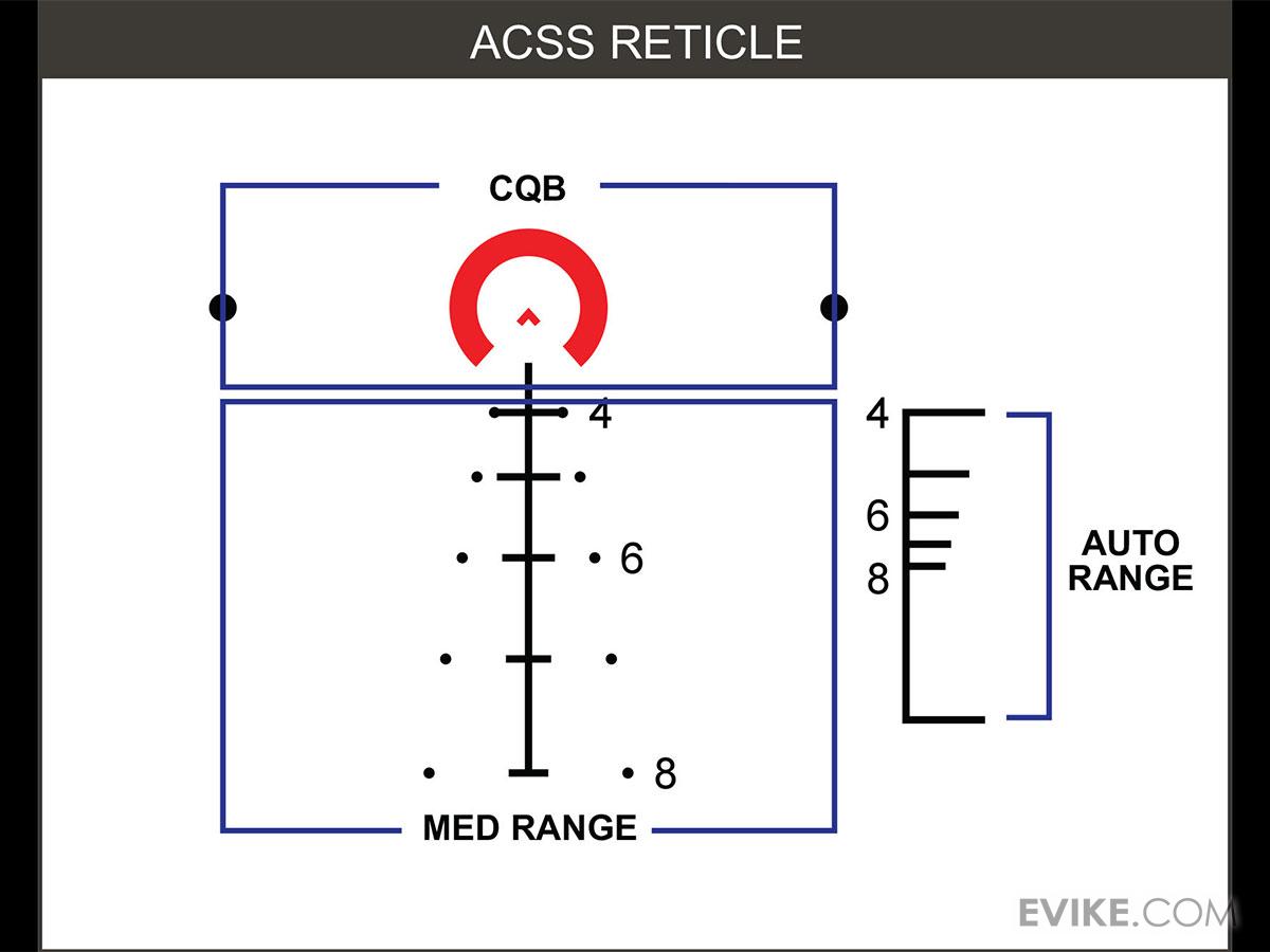 Primary Arms 5X Compact Prism Scope Gen III w/ ACSS Aurora 5.56 Reticle ...