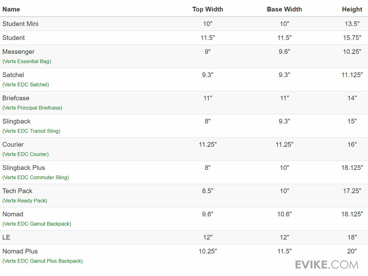 Phalanx Defense Systems Stealth Operator Soft Armor Protection Panels ...