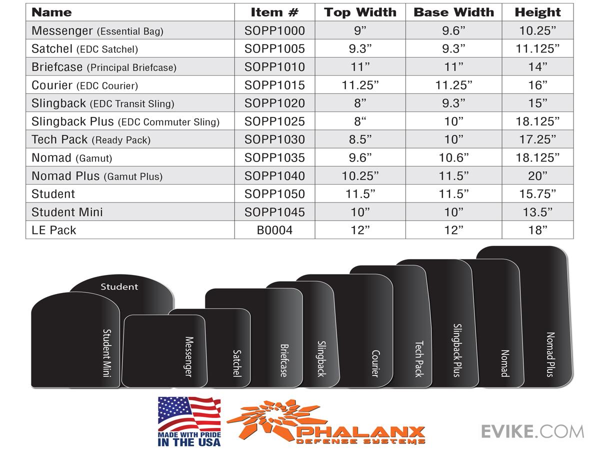 Phalanx Defense Systems Stealth Operator Soft Armor Protection Panels ...