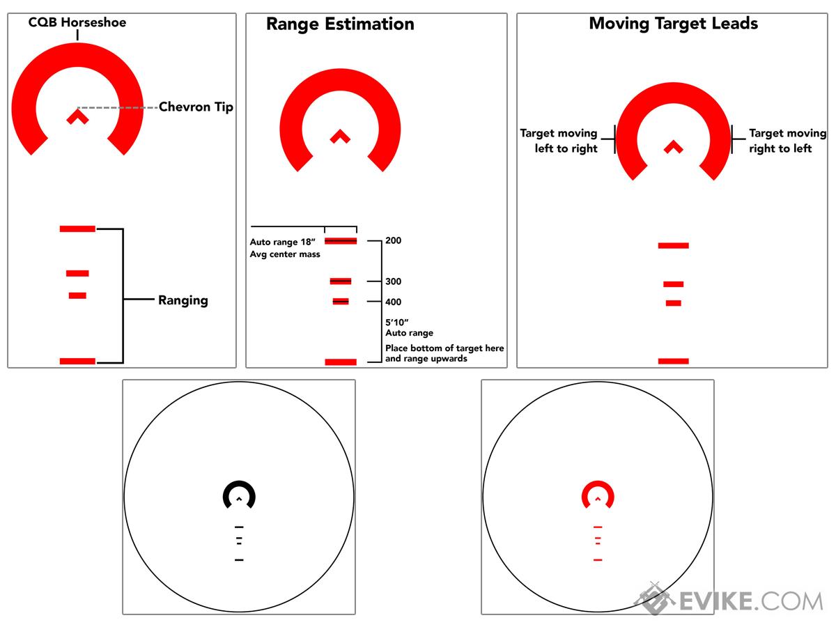 Primary Arms 1X Compact Prism Scope w/ Illuminated ACSS Cyclops Reticle ...