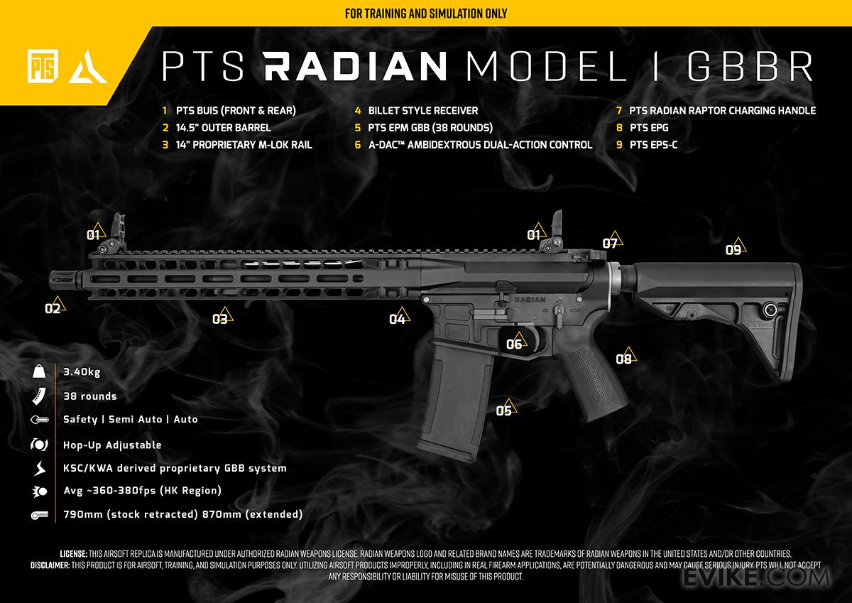 PTS Radian Licensed Model 1 LM4 Gas Blowblack Rifle, Airsoft Guns, Gas ...