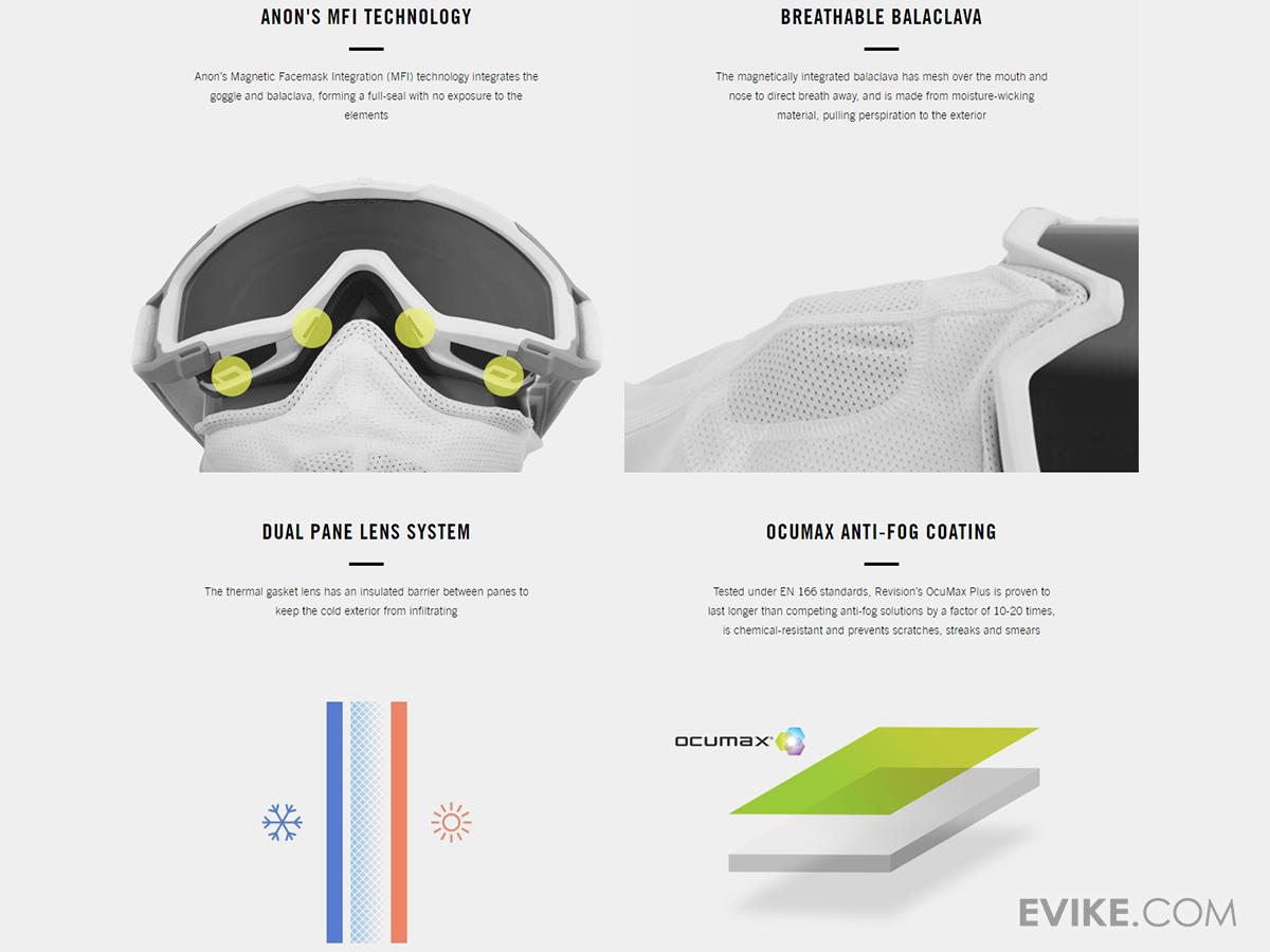 Revision SnowHawk Military Cold Weather Goggle System (Color: Black ...