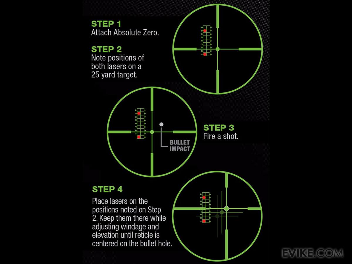 AXEON Absolute Zero Laser Sighting / Zeroing Tool, Accessories & Parts ...