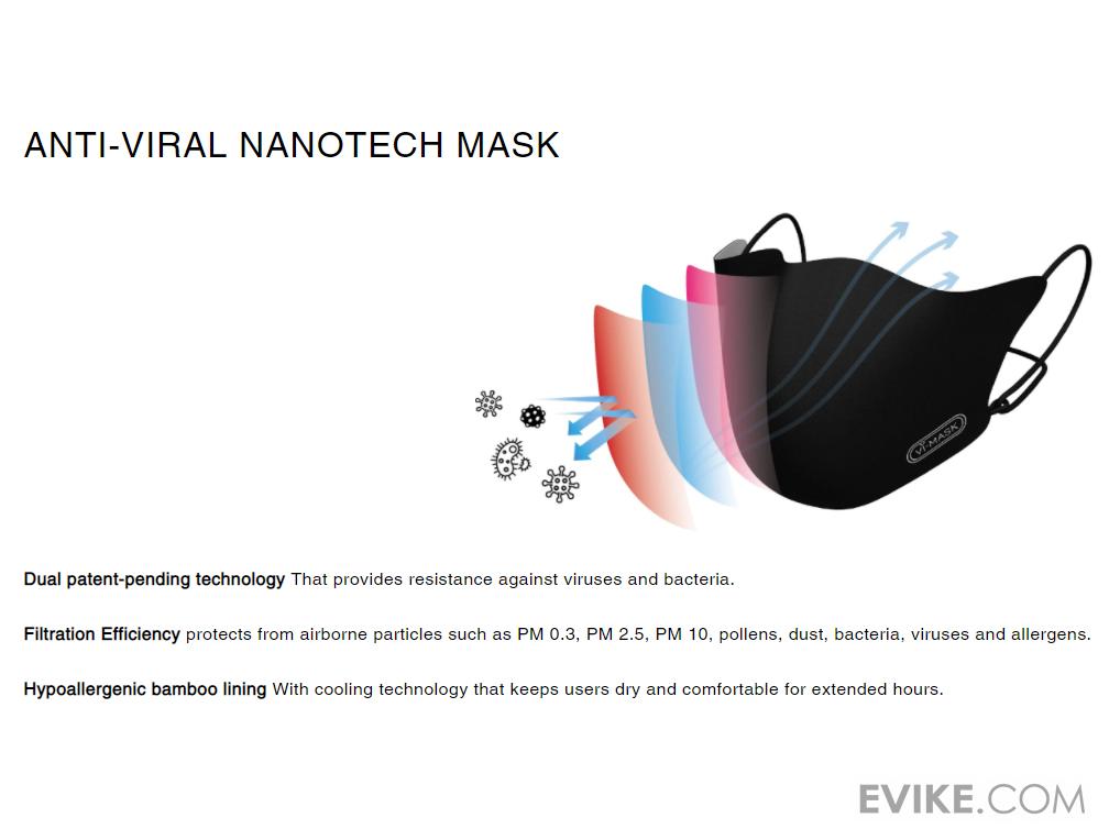 Vi-Mask Anti-Viral Nanotech Face Mask (Size: Black / Large), Tactical ...